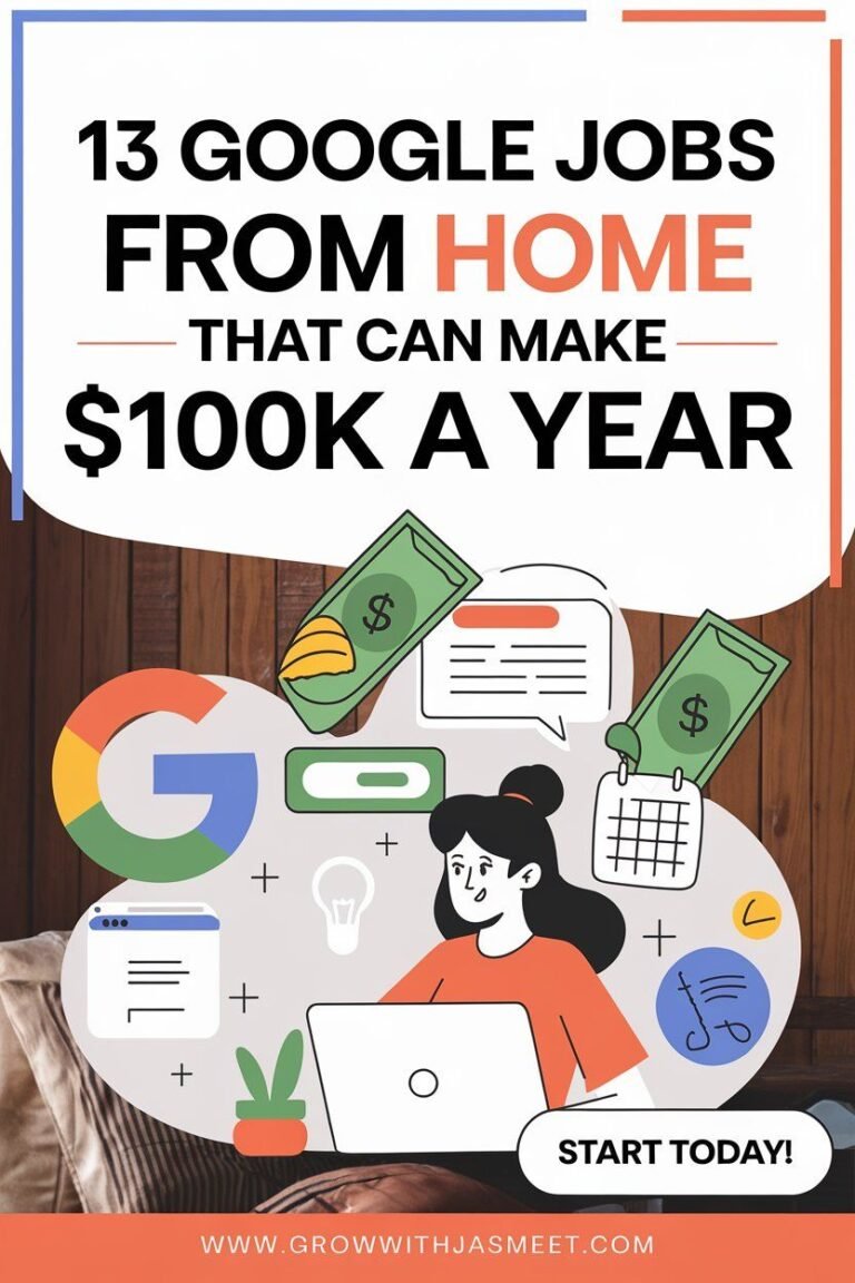 13 Google Jobs from Home to Earn: Remote Work Guide